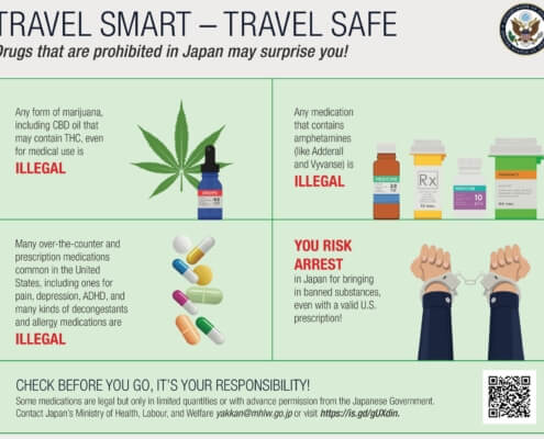 A Guide for Bringing Medication to Japan | JAPAN and more