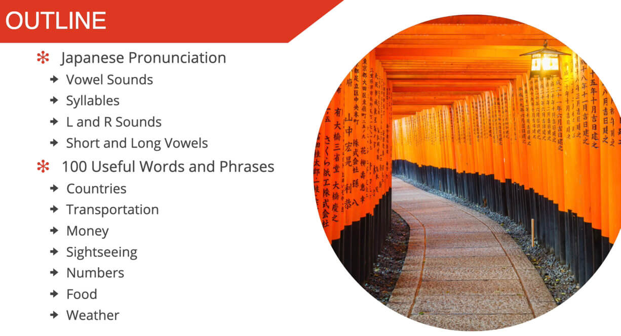 Japanese Language for Travel: Useful Words and Phrases | JAPAN and more